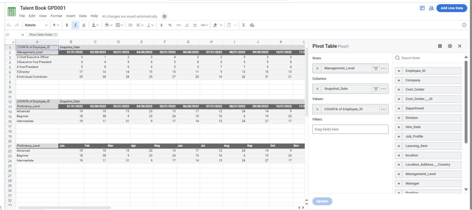 How Workday Prism, Discovery Boards, Worksheets, and Slides Work ...