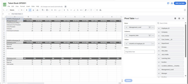 How Workday Prism, Discovery Boards, Worksheets, and Slides Work ...